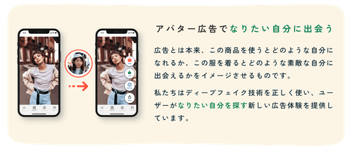 WELLMENT - ウェルネスとエンターテインメントで人々にウェルビーイングを